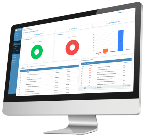 Cybersecurity Software | Security Management Orchestration