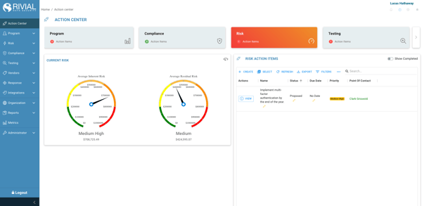 Cybersecurity Management Platform | Rivial Data Security