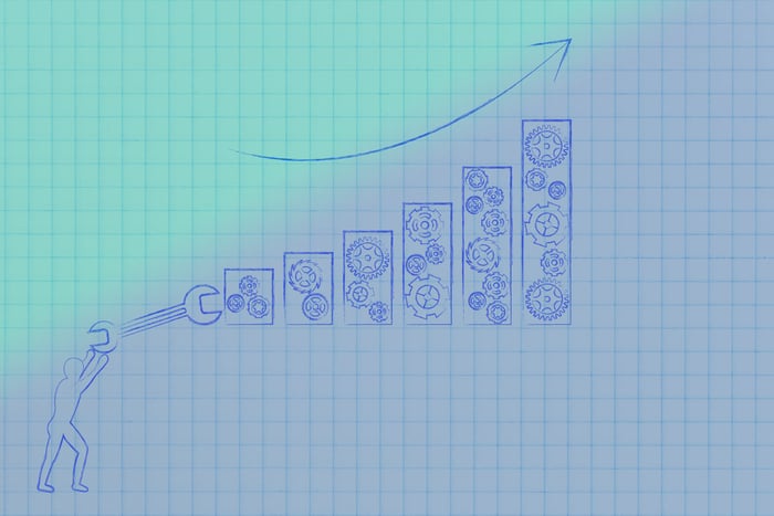 How to Leverage Quantivate’s New ITRM Module to Get the Maximum ROI